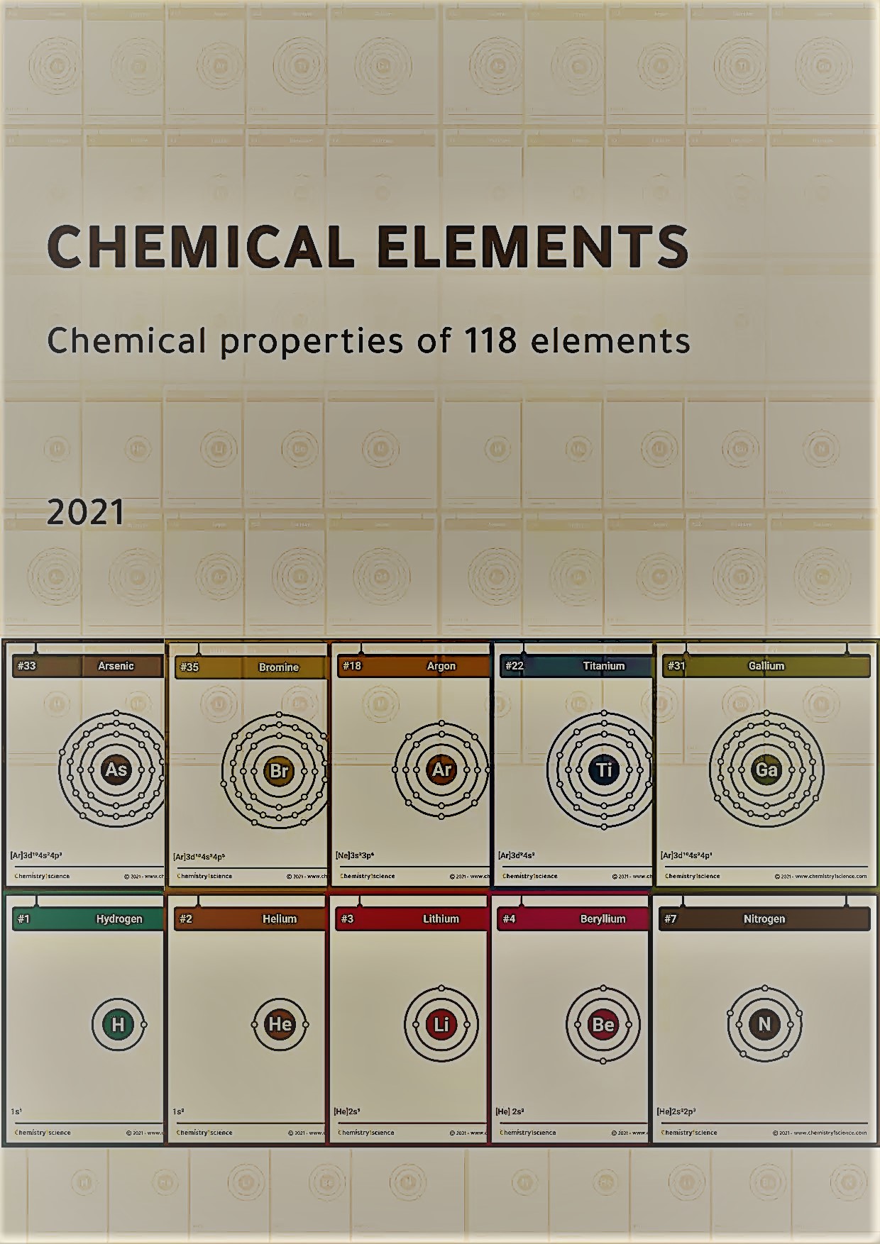 Book Of Chemical Elements In 2021 Pdf Science book-of-chemical-elements-in-2021-pdf-science