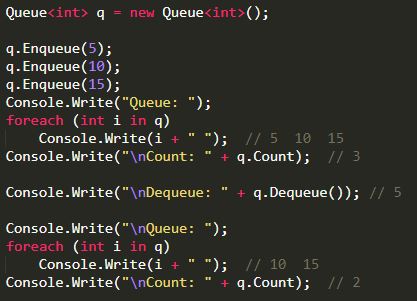 C# Collections in four minutes - Collections & Collection Interfaces