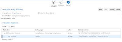 The Oracle Prodigy: Create a Party Hierarchy in Oracle Fusion Applications