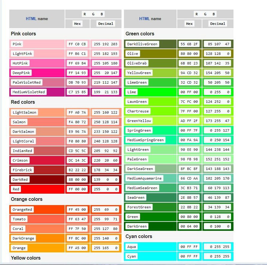 MC2 is BackUP: New Sculpting Temolate