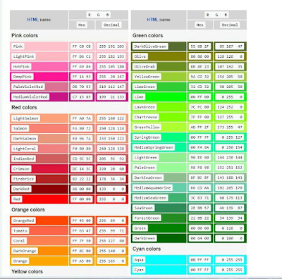 MC2 is BackUP: New Sculpting Temolate