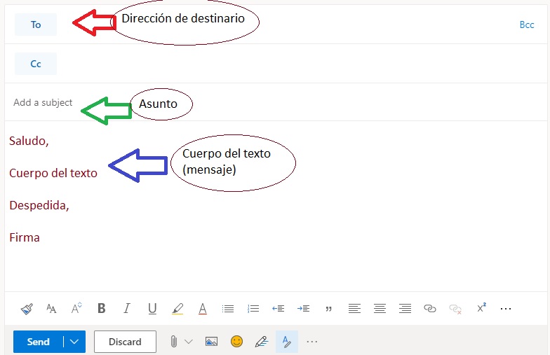 Biblioteca Escolar Herminia C. Ramírez: ¿Cómo escribir correctamente un ...