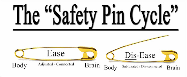 Beverly Hills Chiropractor: ARE YOU PROACTIVE OR REACTIVE