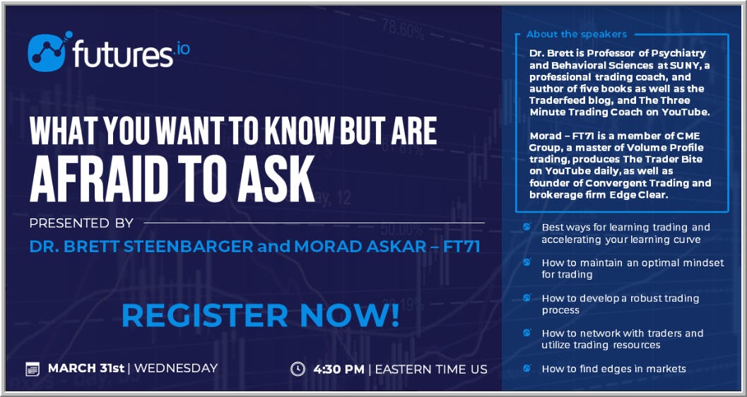 TraderFeed: Ask The Trading And Trading Psychology Questions Top On ...