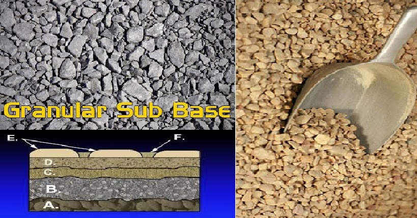 Civil Engineering: GRANULAR MATERIAL FOR SUB BASE | Road Works