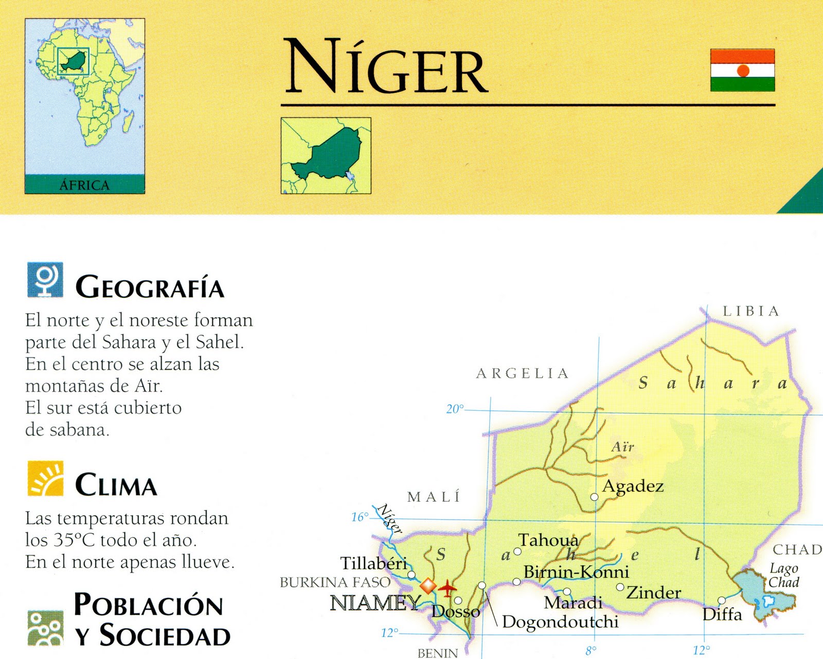 BIODIVERSIDAD FORESTAL: Biodiversidad Forestal(NIGER)