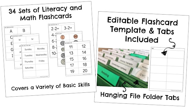 Resources for Supporting IEP Goals at Home - Supports for Special Students