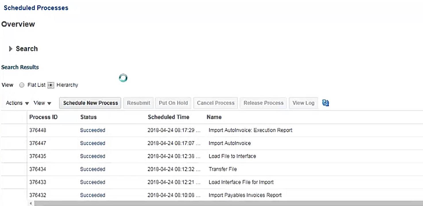 Pg S Oracle Soa Osb Tech Blog Fbdi Load Data Into Erp Cloud From Soa