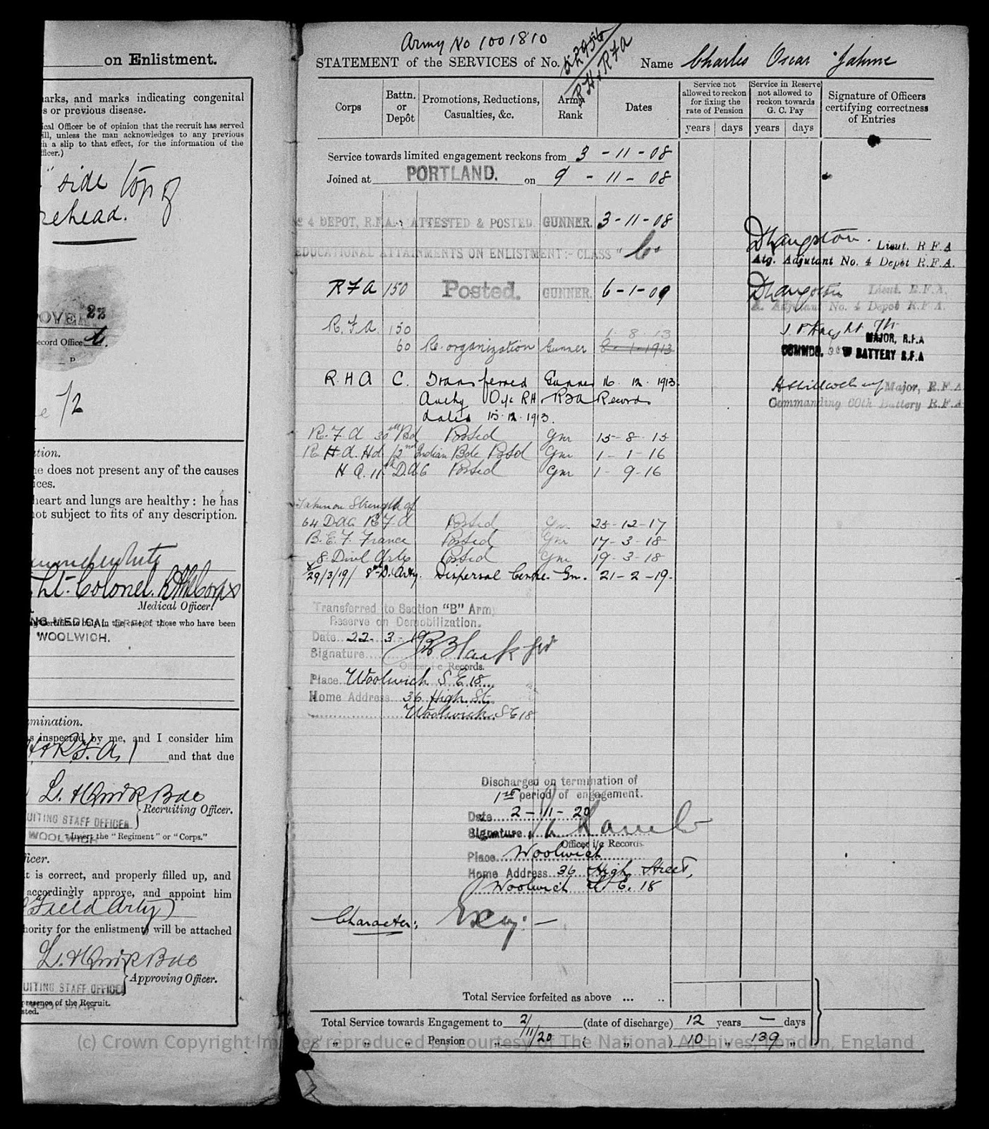 Army Forms & Attestations: Army Form B.250 - Short Service Attestation 6&6