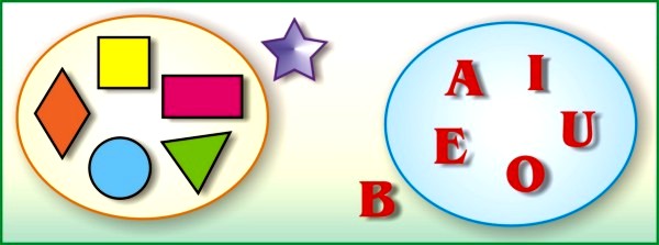 APRENDIENDO MATEMATICA: PERTENENCIA Y NO PERTENENCIA