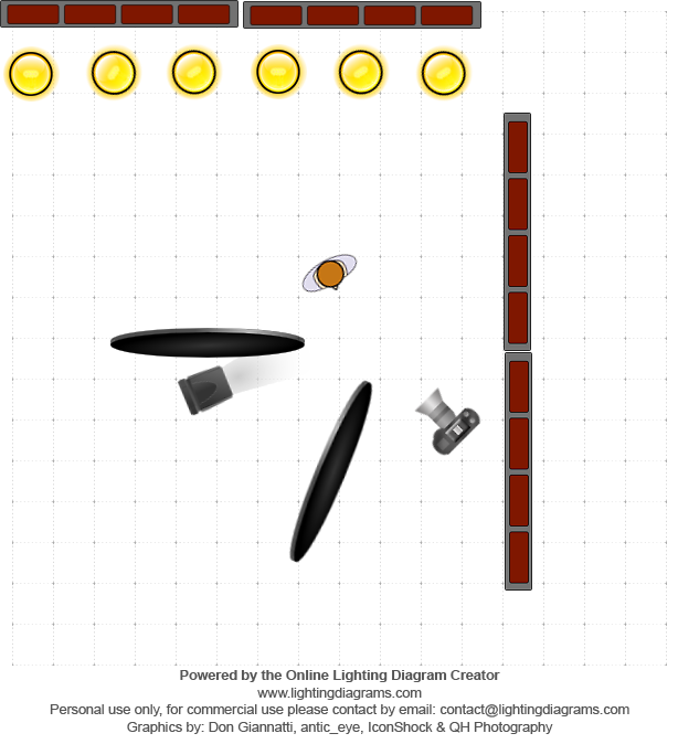 FireTog Blog: The Fire Shooting Crew
