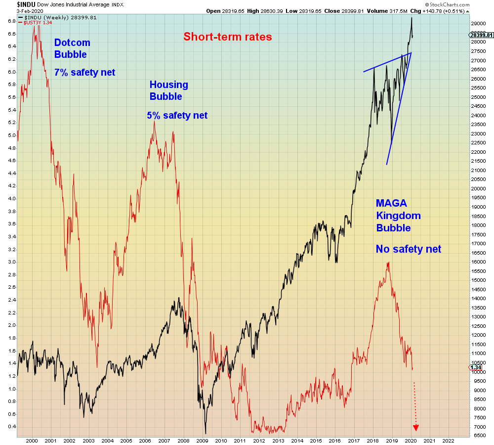 ZEN SECOND LIFE: The State Of The Implosion