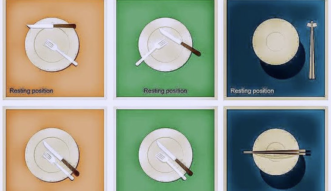 Etiquipedia: Etiquette for When Done Eating