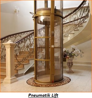 Apa itu Elevator (Lift): Cara Kerja, Jenis-jenis, dan Penggunaannya ...