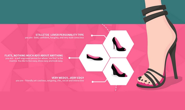 Talk the Walk: What Your Shoes Say about Your Personality #infographic ...