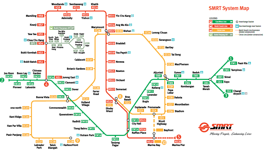 Lily Lee: Circle line
