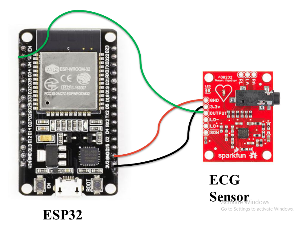 Working & Interfacing ~ IoT Artwork