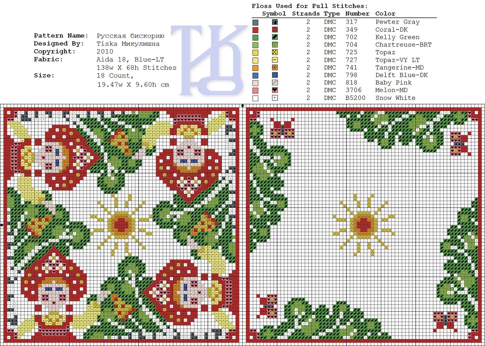 Russian Blackwork: Free Blackwork patterns