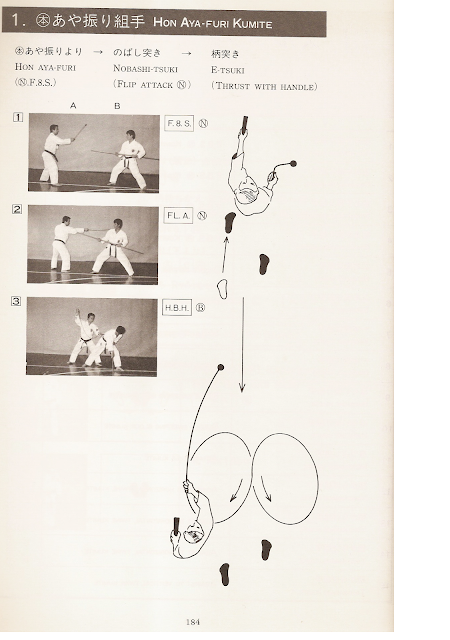 Isshin - Concentration the Art: Surujin an old Okinawan Weapon few have ...