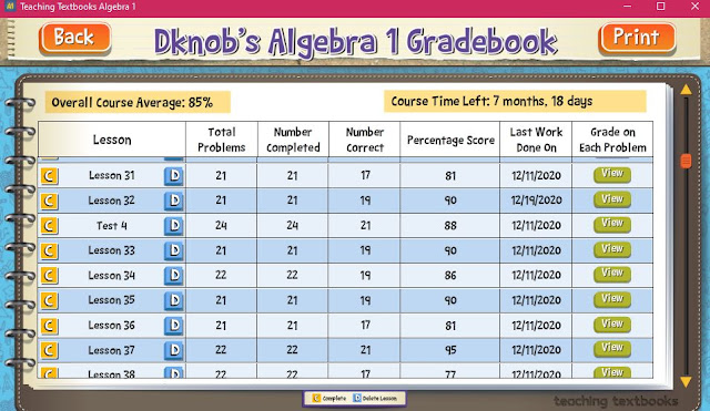 Little Homeschool on the Prairie: Teaching Textbooks Math 4.0 Review