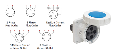 Simbol - Simbol Listrik Standart Internasional Beserta Fungsinya ...