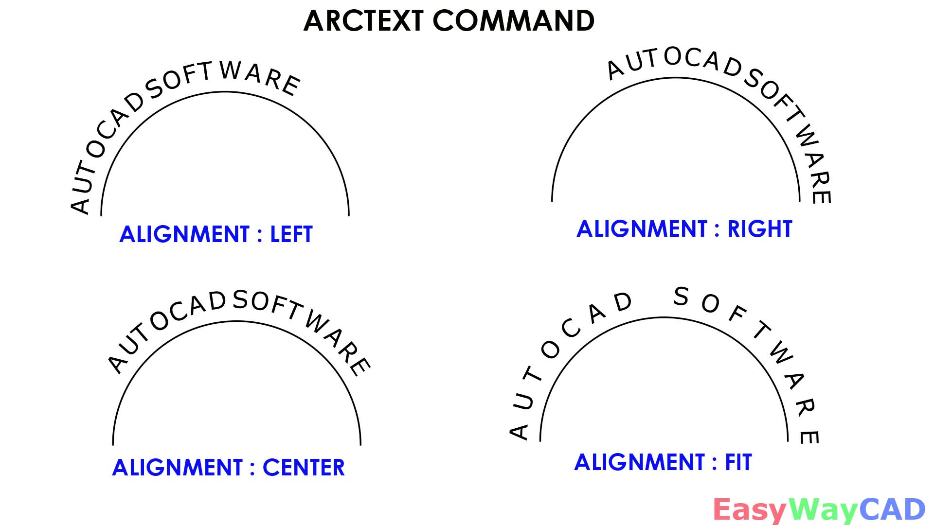 AutoCAD Software Learn Software Steps By Stpes autocad-software-learn-software-steps-by-stpes