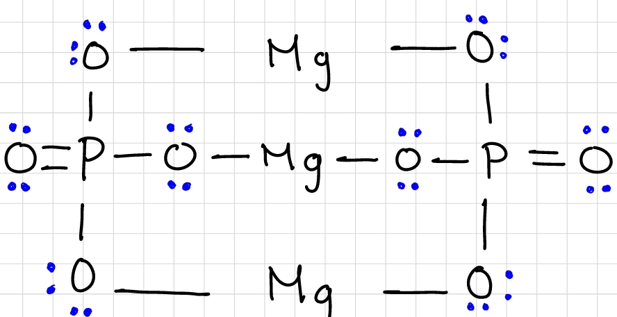 La MEJOR EXPLICACIÓN para entender ESTRUCTURA DE LEWIS, 🙌 Nuevo Método ...