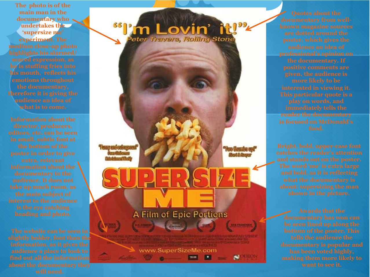 Jennifer Moloney 6200 Textual Analysis Of Documentary Poster jennifer-moloney-6200-textual-analysis-of-documentary-poster