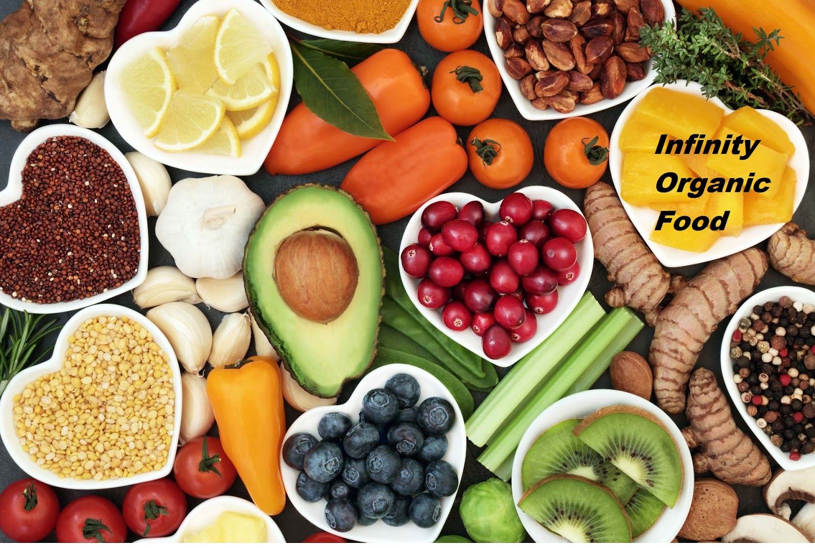 Infinity organic Food (UK): What are the healthy “eating” patterns of ...