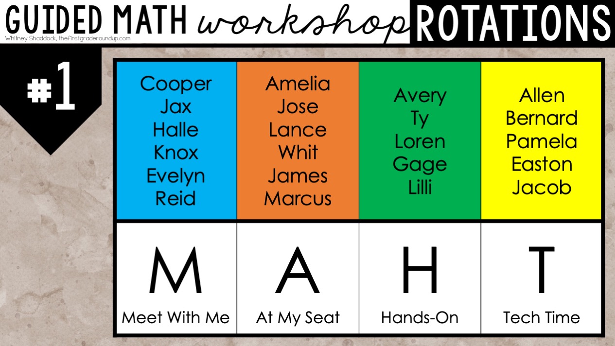 Guided Math Workshop MODEL FOR 2ND GRADE MATH ROUTINES - The First ...