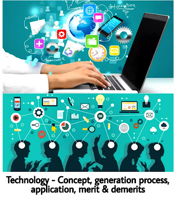 Technology - Concept, generation process, application, merit and demerits.