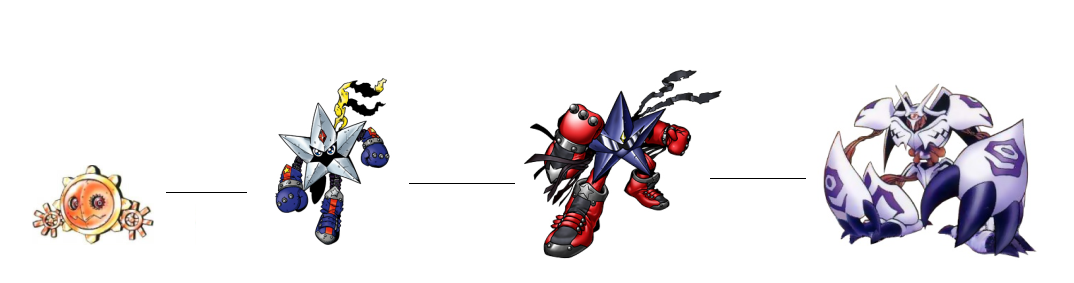 Solarmon Line DarkSuperStarmon ~ MEU×DIGIMON