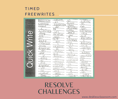 The Deskless Classroom: Timed Free writes: one practice that serves ...