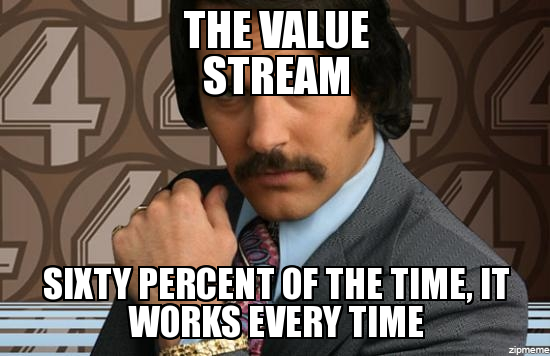 Not another DevOps Blog: 2017