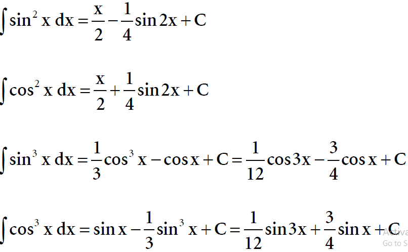 Integrals of Trigonometric Functions