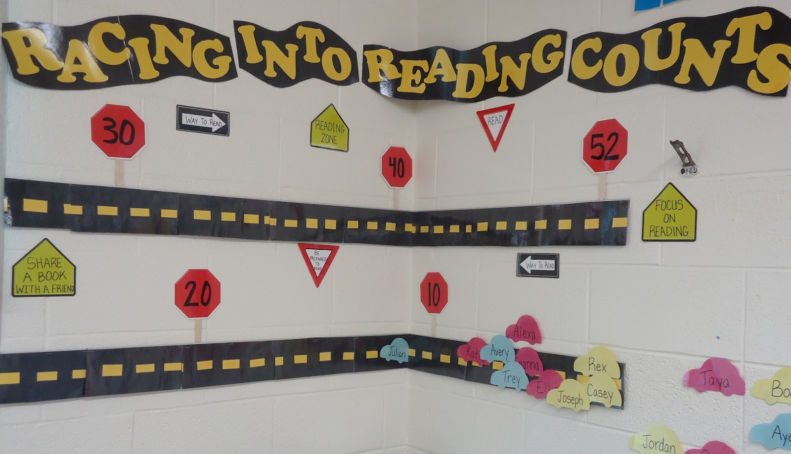 Forming Futures in First Grade: ** Racing Into Reading Counts
