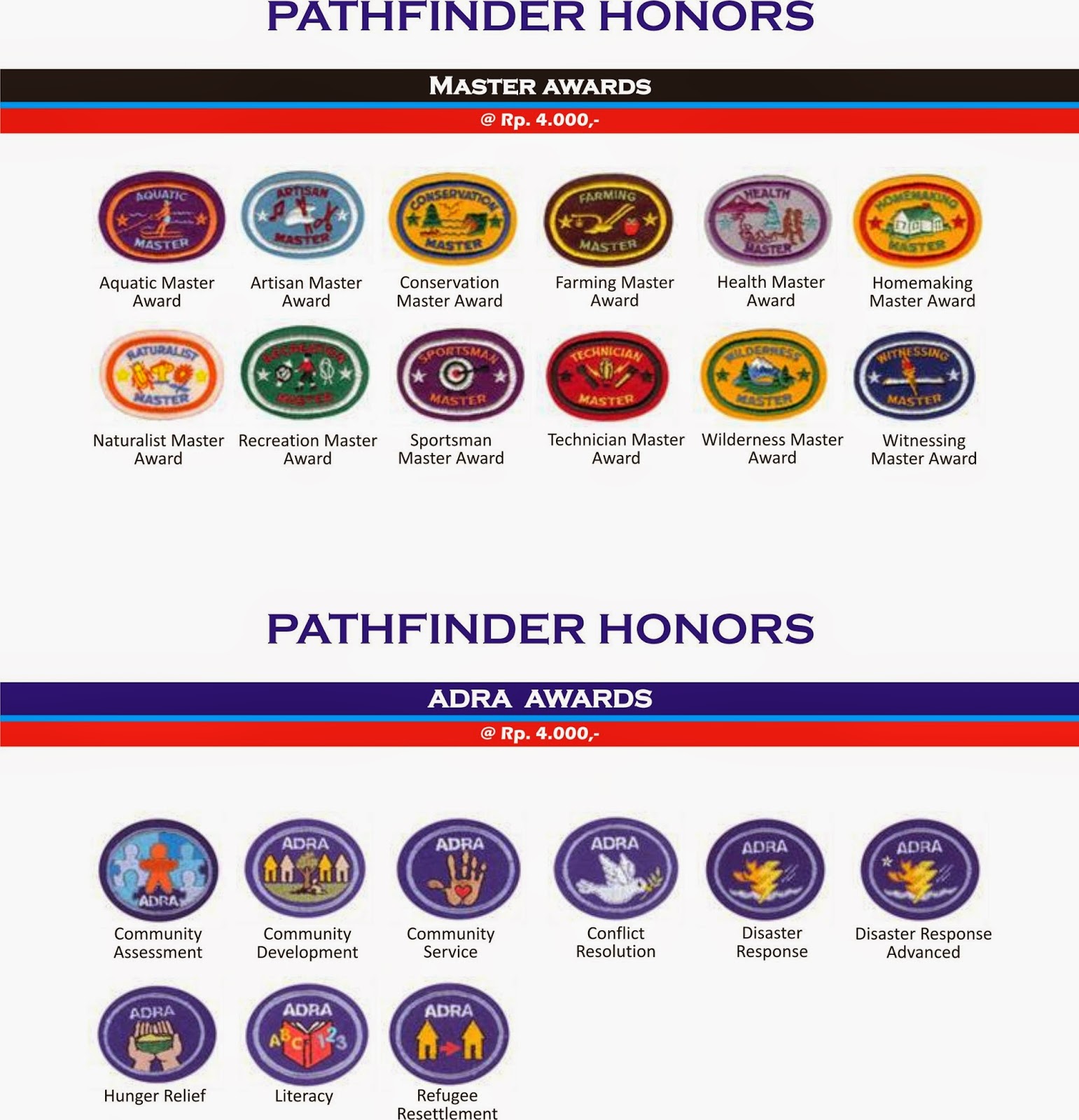 Toko Pathfinder Online: Pathfinder