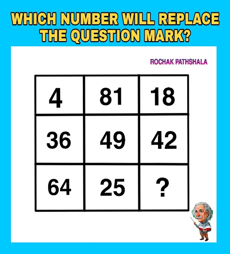 Number Puzzle Can You Solve This Math Puzzle Rochak Pathshala number-puzzle-can-you-solve-this-math-puzzle-rochak-pathshala