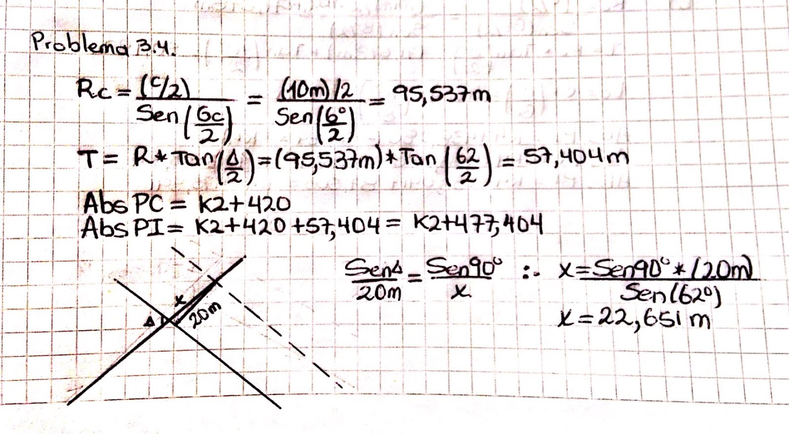 GUÍA DE EJERCICIOS: DEFINICIÓN DE UNA CURVA CIRCULAR SIMPLE (CCS)