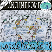 Teaching the Fall of Rome - History Gal