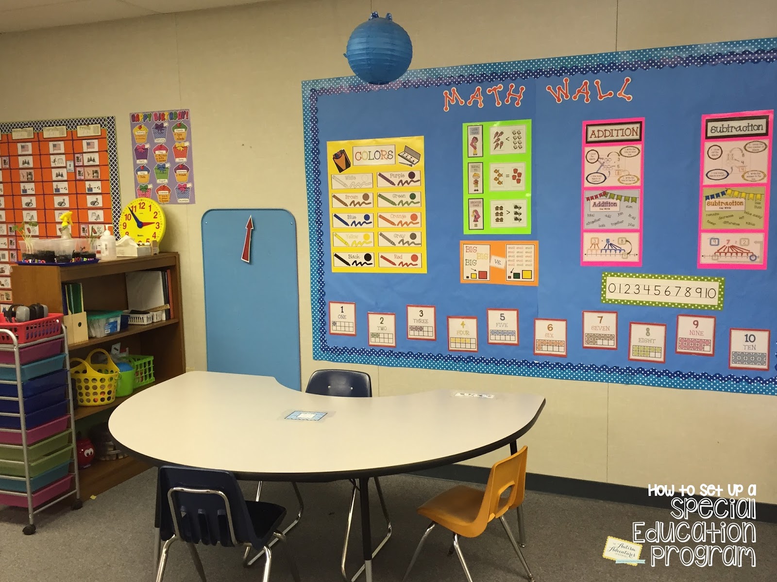 "How To Set Up A Special Education Program"- Teaching Life Skills ...