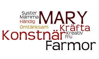 Personlig tavla (Word cloud)