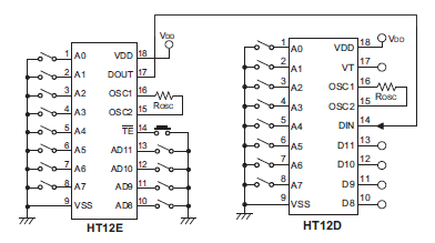 P V Yeswanth: February 2020