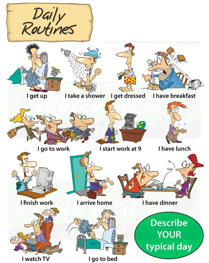 Actividades Diarias O Rutinas Diarias En Ingles Rutinas Diarias