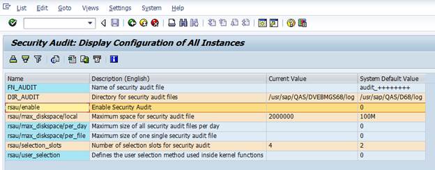 SAP Basis For Beginner: How to troubleshoot for SAP security log ...