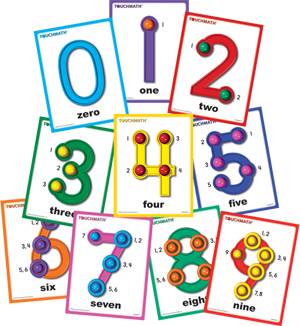 Miss Lazzaro's 1st Grade Math Blog: Touch Math