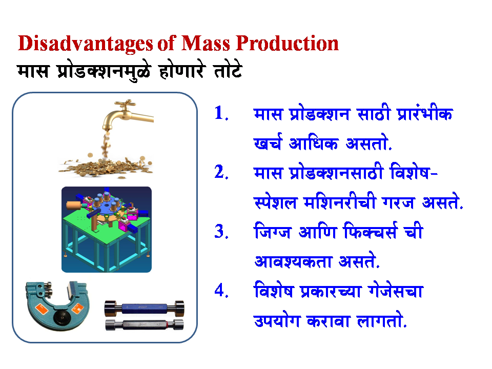 Limit, Fit And Tolerance (मराठी मध्ये): 6. Disadvantages of Mass Production