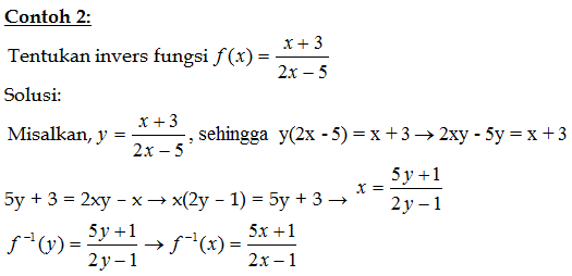 FUNGSI INVERS - Belajar Matematika Bersama Bu Fetty