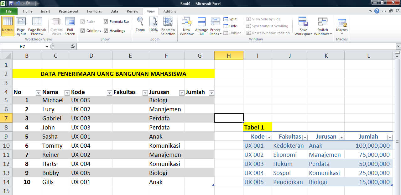 Mencari Informasi Menggunakan Fungsi VLOOKUP dan HLOOKUP ~ IDEOLICIOUS