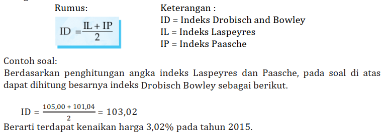 MATERI EKONOMI KELAS XI BAB IV A.INDEKS HARGA - KOMPAS BELAJAR
